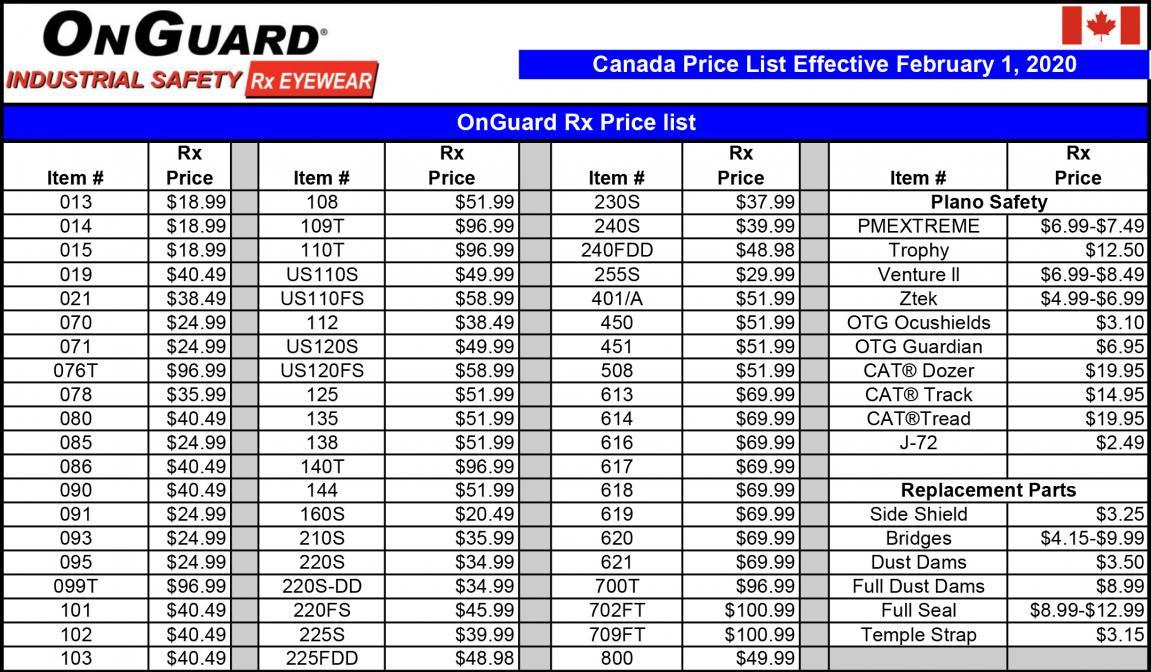 OnGuard Industrial Safety Price List 2020 | The Canadian Association of ...